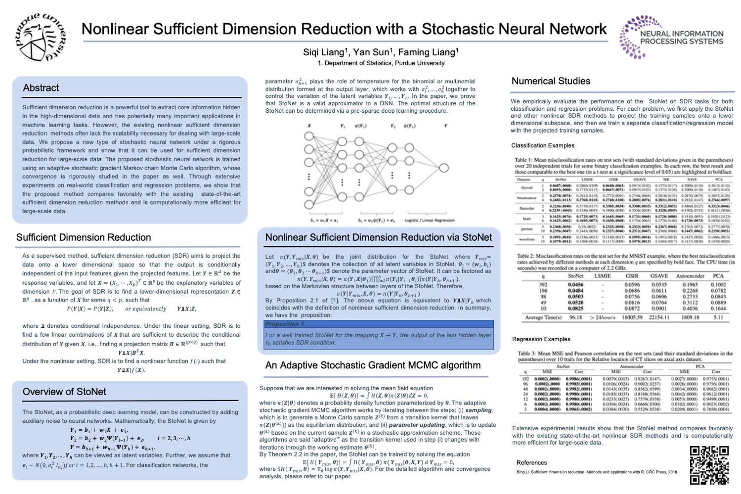 NeurIPS Poster Nonlinear Sufficient Dimension Reduction with a Stochastic Neural Network
